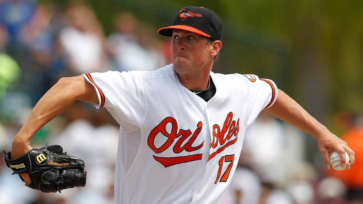 Former Orioles pitcher Brian Matusz dies at 37 – NBC 5 Dallas-Fort Worth