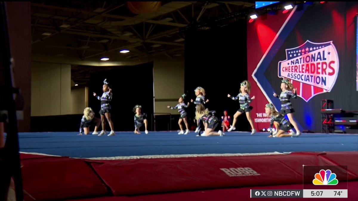Cheerleading competition in Dallas brings economic boost – NBC 5 Dallas ...