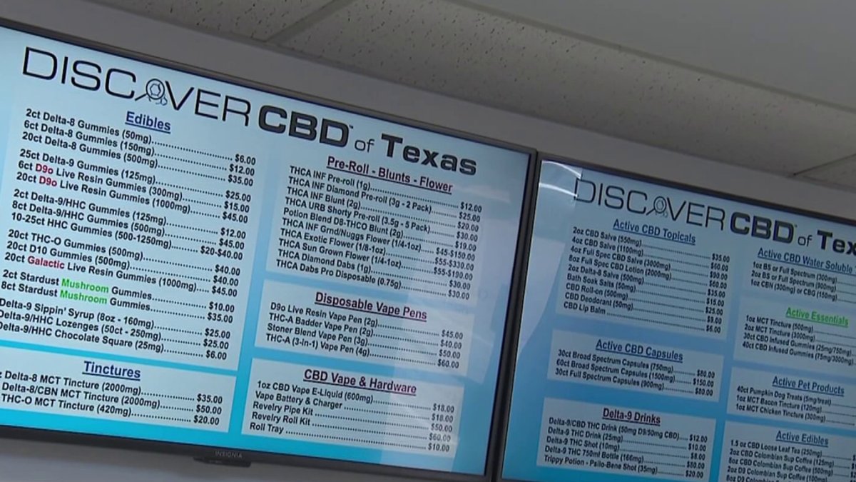 Texas legislature to discuss THC ban Monday – NBC 5 Dallas-Fort Worth