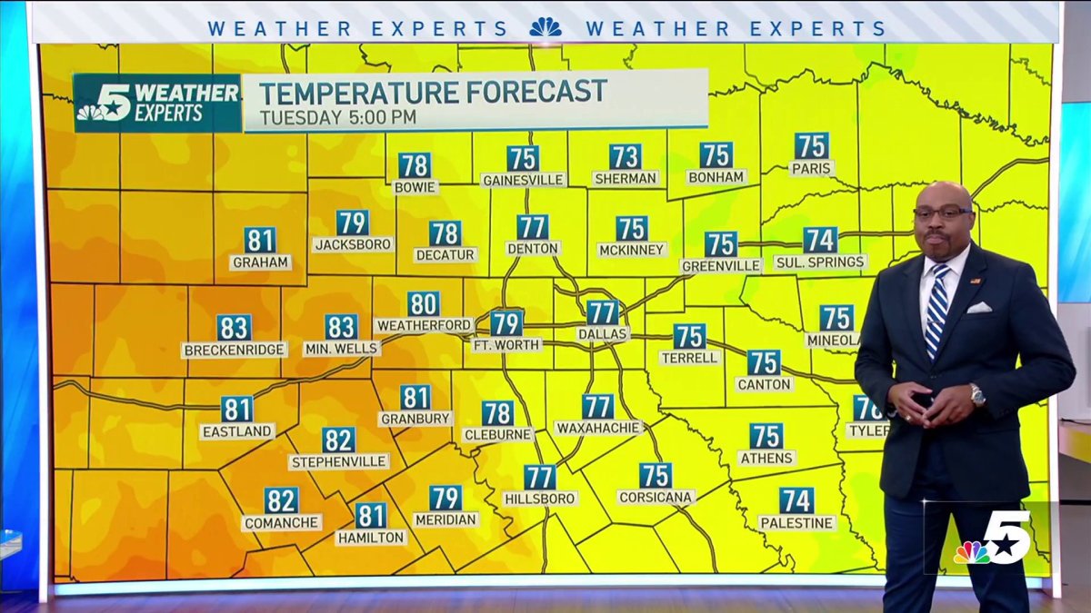 NBC 5 Forecast: Sunshine and warmer weather returns this week – NBC 5 ...