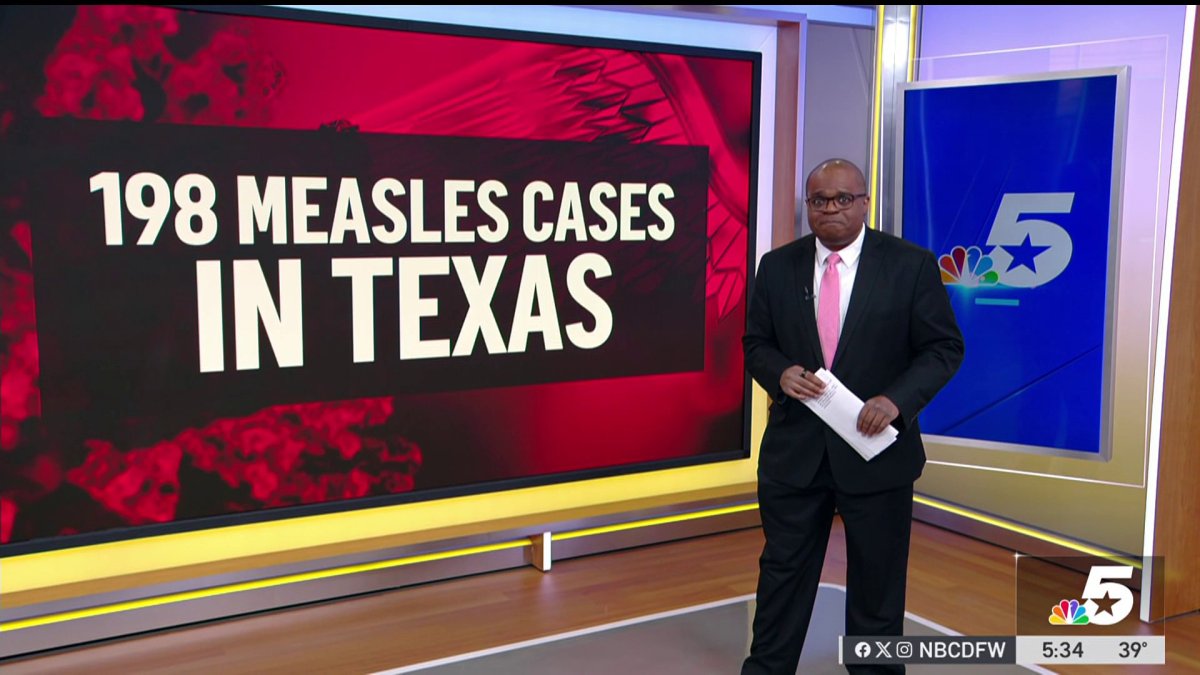 Measles update as cases continue to rise in Texas – NBC 5 Dallas-Fort Worth
