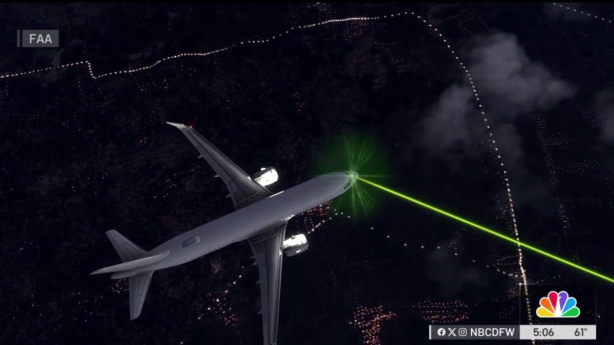 FAA issues urgent warning about laser strikes – NBC 5 Dallas-Fort Worth