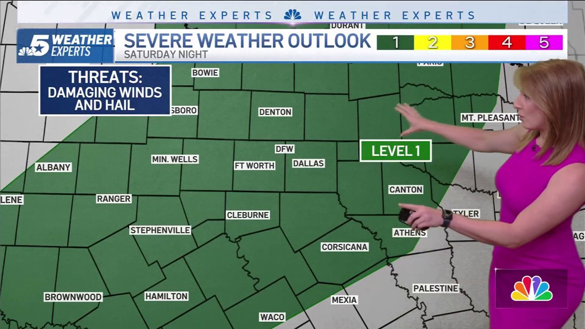 NBC 5 Forecast: Warm and breezy today, severe storms possible tonight ...