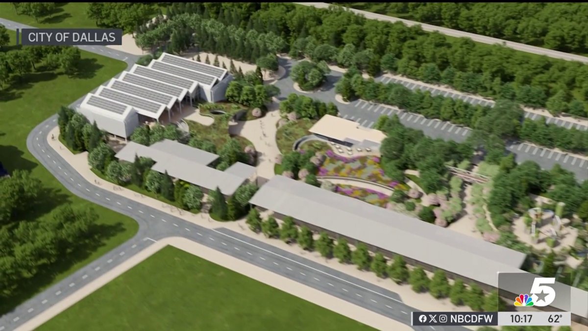 Ground breaks on Dallas’ $350M Harold Simmons Park along Trinity River ...