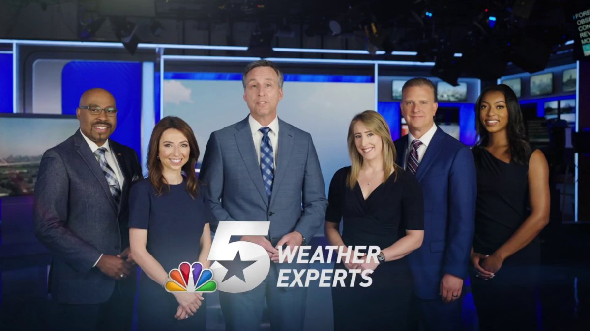 NBC 5’s Weather Experts certified most accurate by WeatheRate – NBC 5 ...