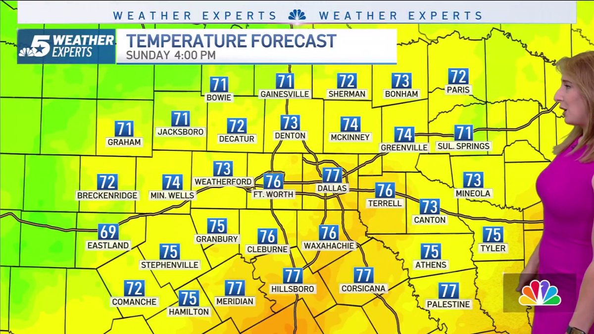 NBC 5 Forecast: Stormy morning turning into sunshine, 70s in the ...