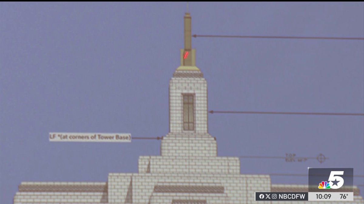 Fairview council hears hours of public comment on proposed LDS temple ...