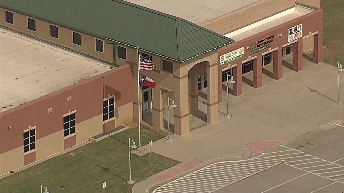 Texas elementary closed due to police investigation – NBC 5 Dallas-Fort ...