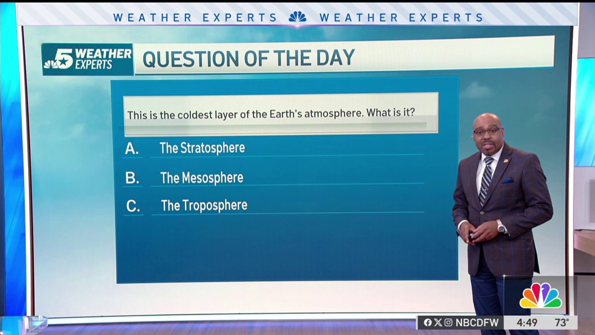 Weather Quiz: What is the coldest layer of the Earth’s atmosphere ...