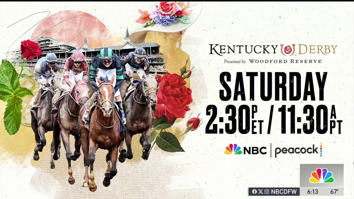 What to expect at the 151st running of the Kentucky Derby on NBC – NBC ...