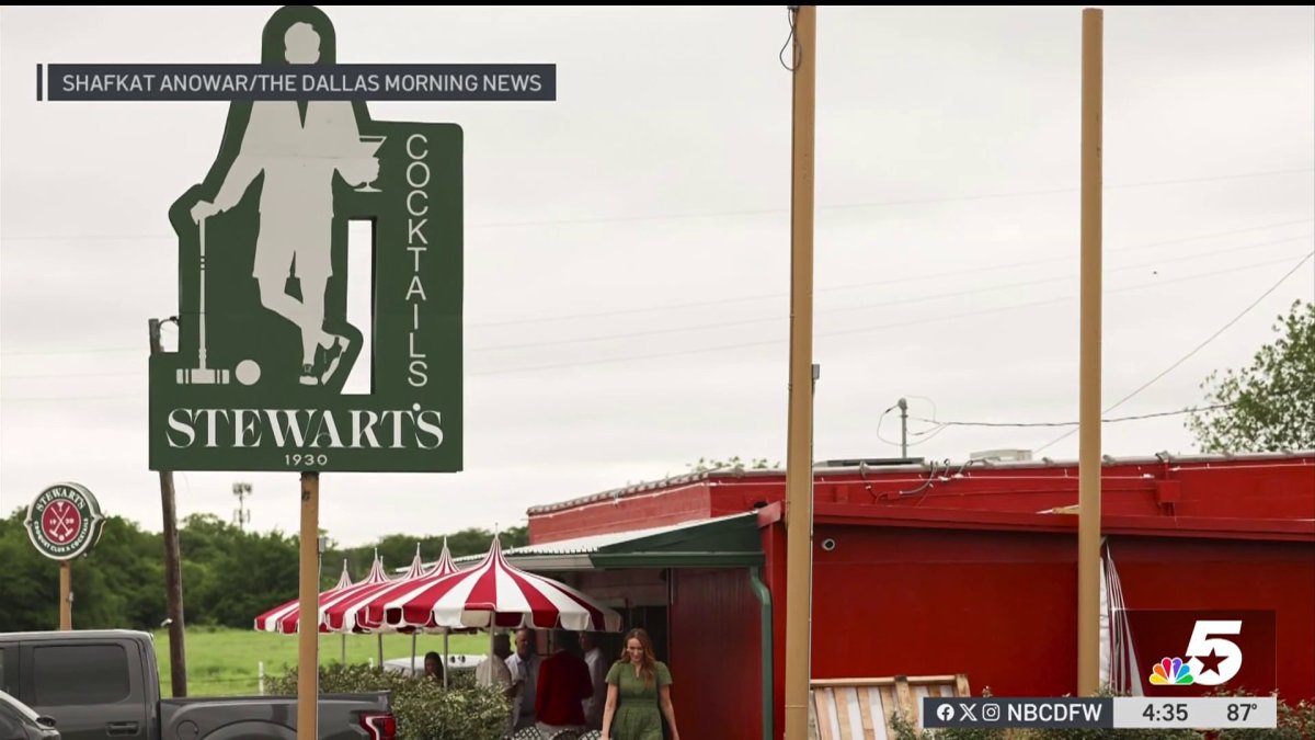 Fort Worth’s first croquet bar brings vintage vibes and cocktails – NBC ...