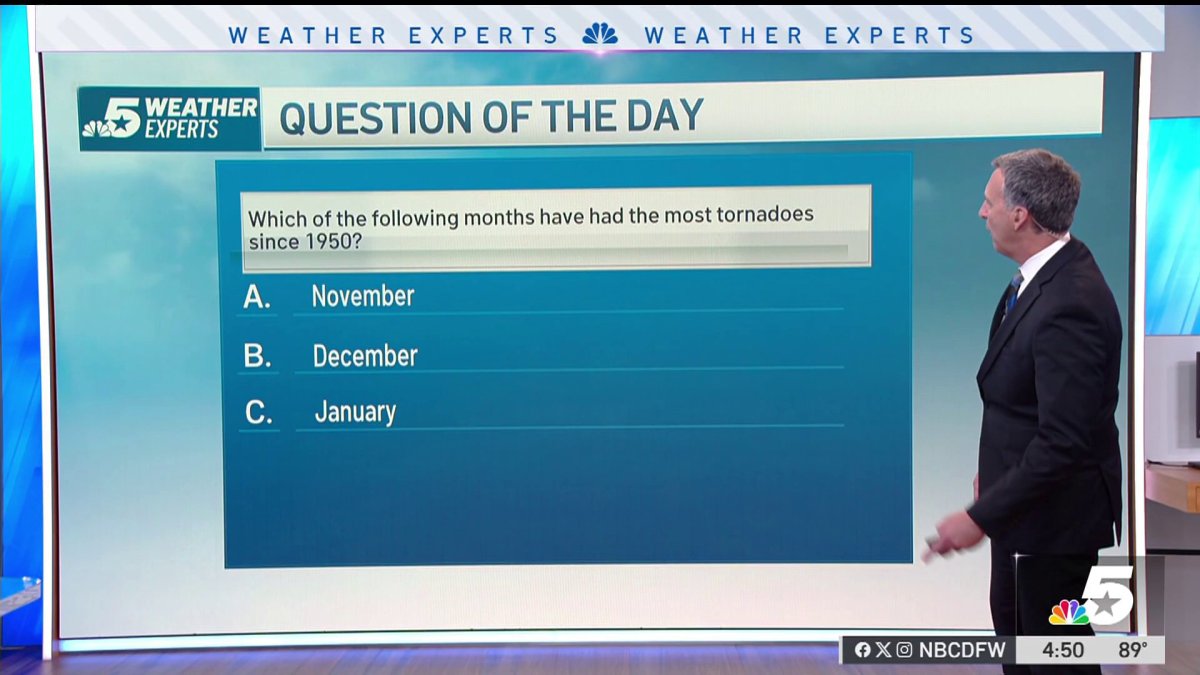 Weather Quiz: Month with the most tornadoes – NBC 5 Dallas-Fort Worth