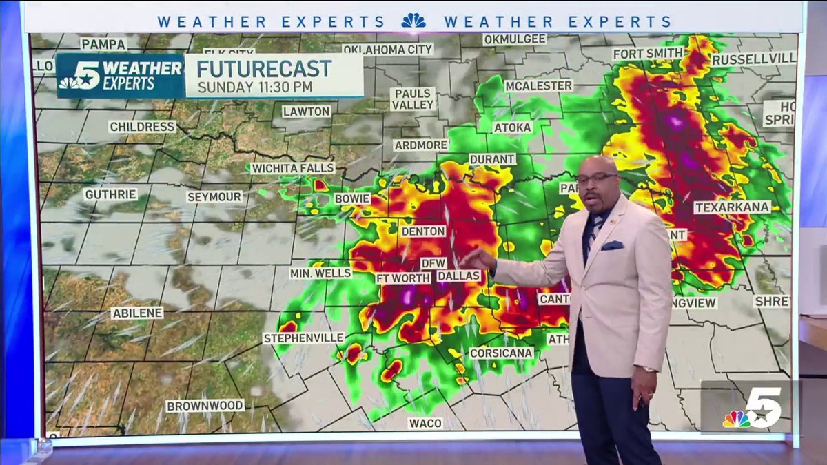 NBC 5 Forecast: Hot and humid Sunday, storm chances on the horizon ...