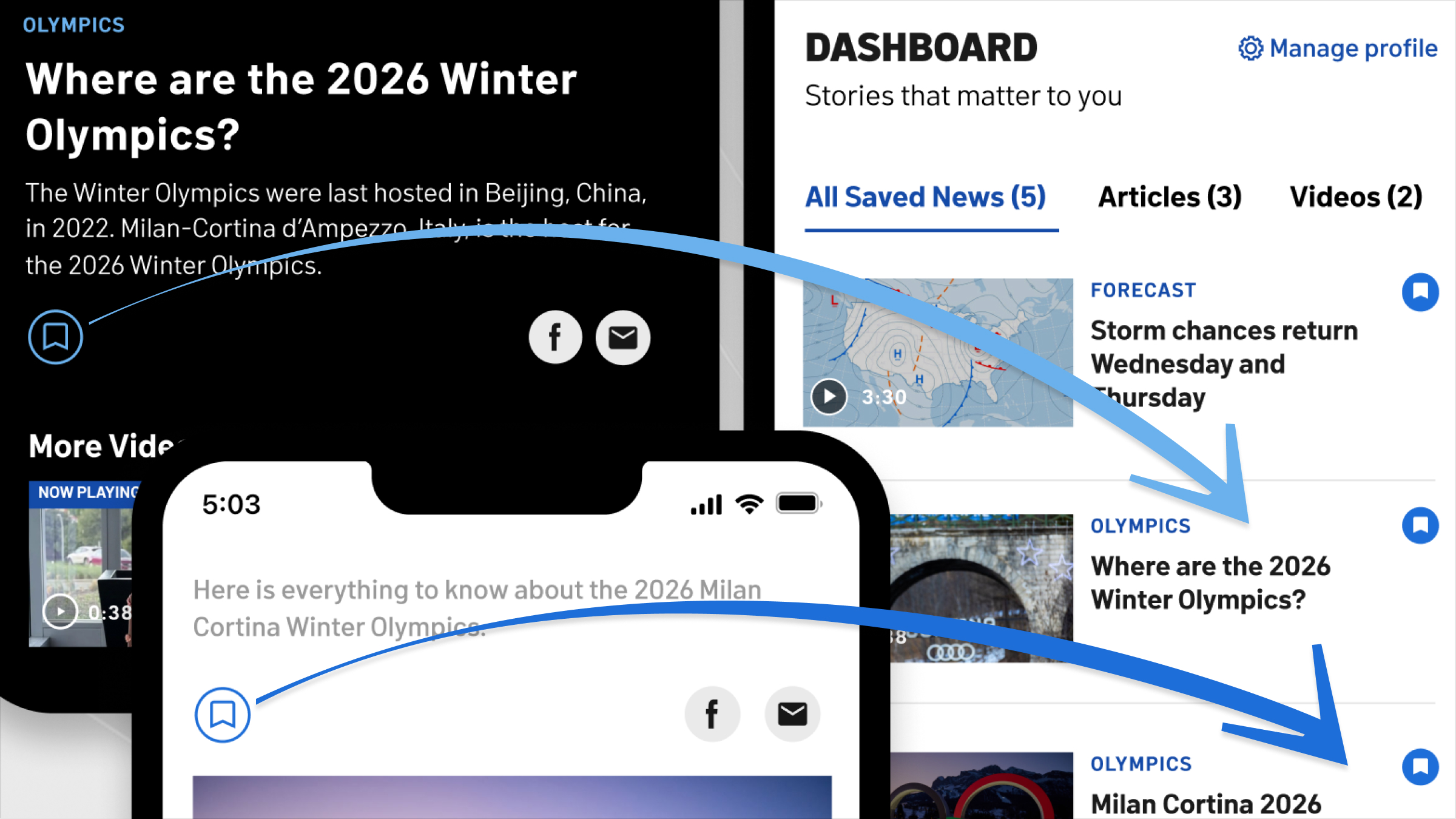 How to create an account with NBC 5 Dallas-Fort Worth – NBC 5 Dallas ...