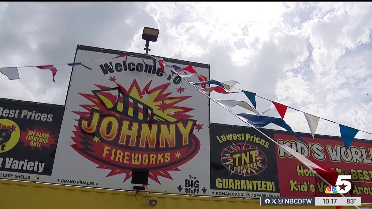 Fireworks prices could rise as tariffs hit U.S. – NBC 5 Dallas-Fort Worth