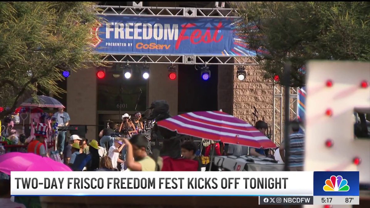 Frisco Freedom Fest kicks off celebrations – NBC 5 Dallas-Fort Worth