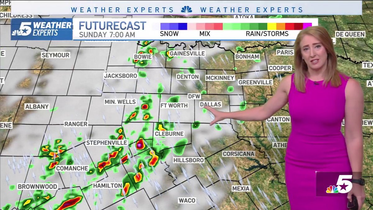 NBC 5 Forecast: Scattered rain, thunderstorms possible Saturday in ...