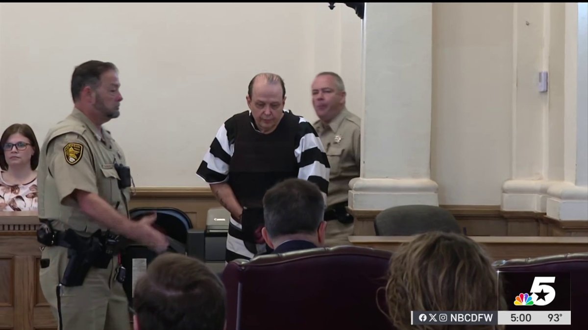 Robert Roberson faces new execution date – NBC 5 Dallas-Fort Worth