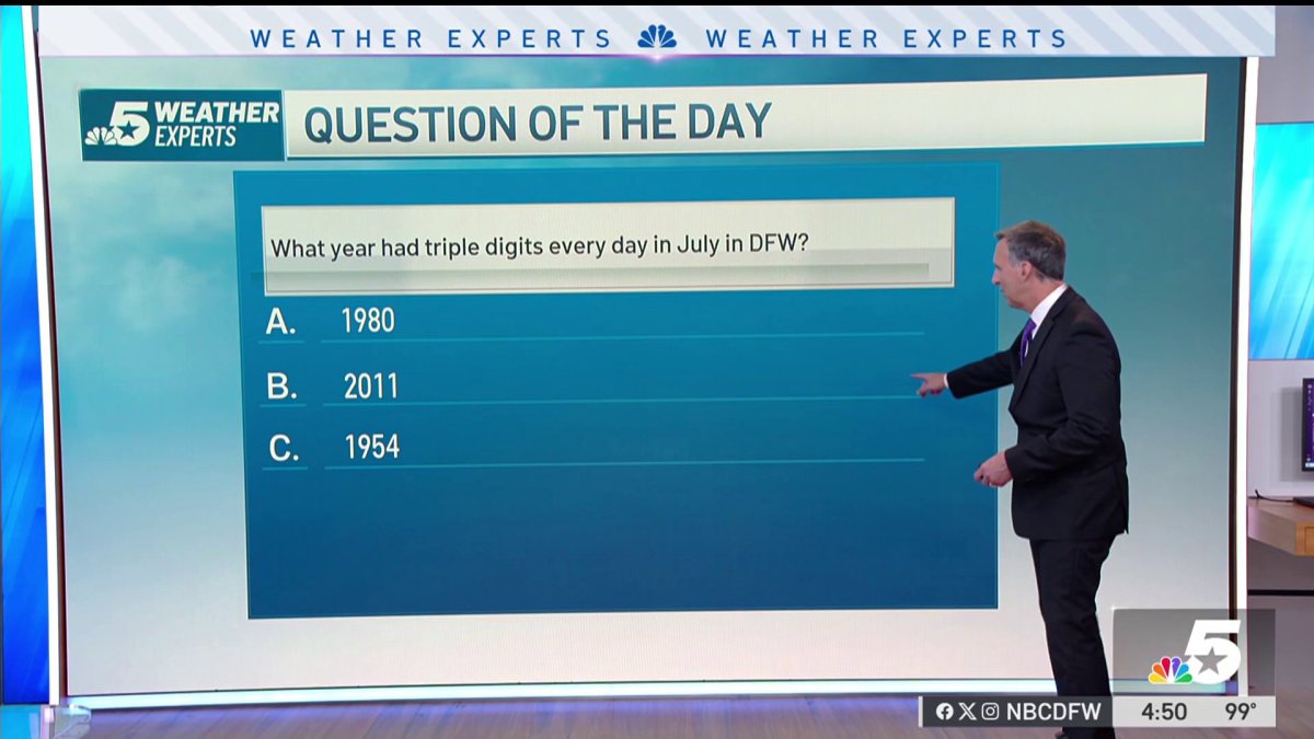 Weather Quiz: Triple digits in July – NBC 5 Dallas-Fort Worth