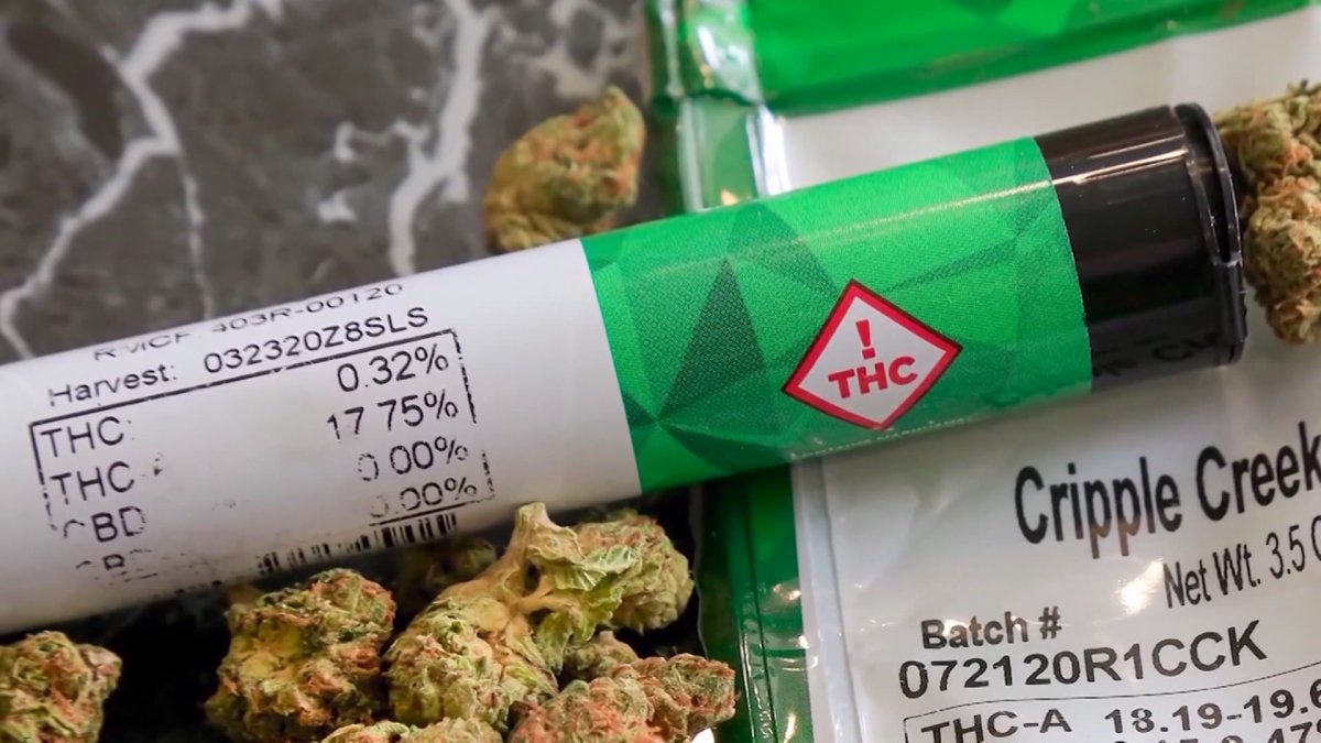 Texas Senate panel advances THC ban in special session – NBC 5 Dallas ...