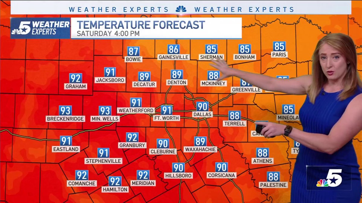 NBC 5 Forecast: Keep an eye to the sky for weekend rain chances – NBC 5 ...