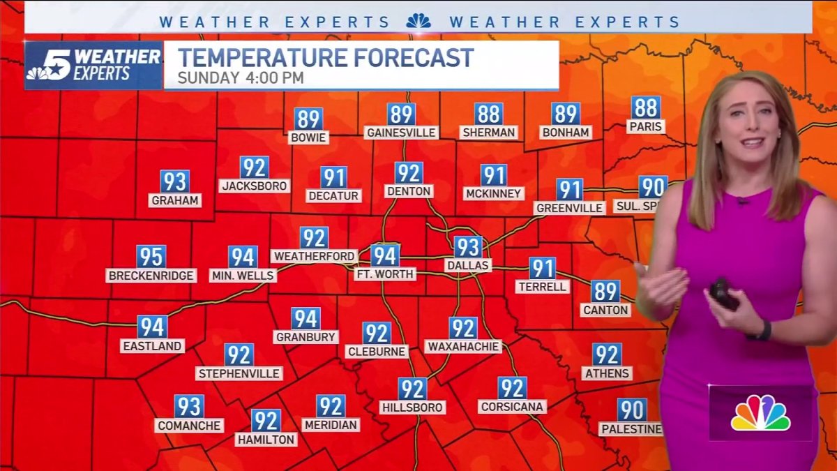 NBC 5 Forecast: Keep an eye to the sky for continued rain chances – NBC ...