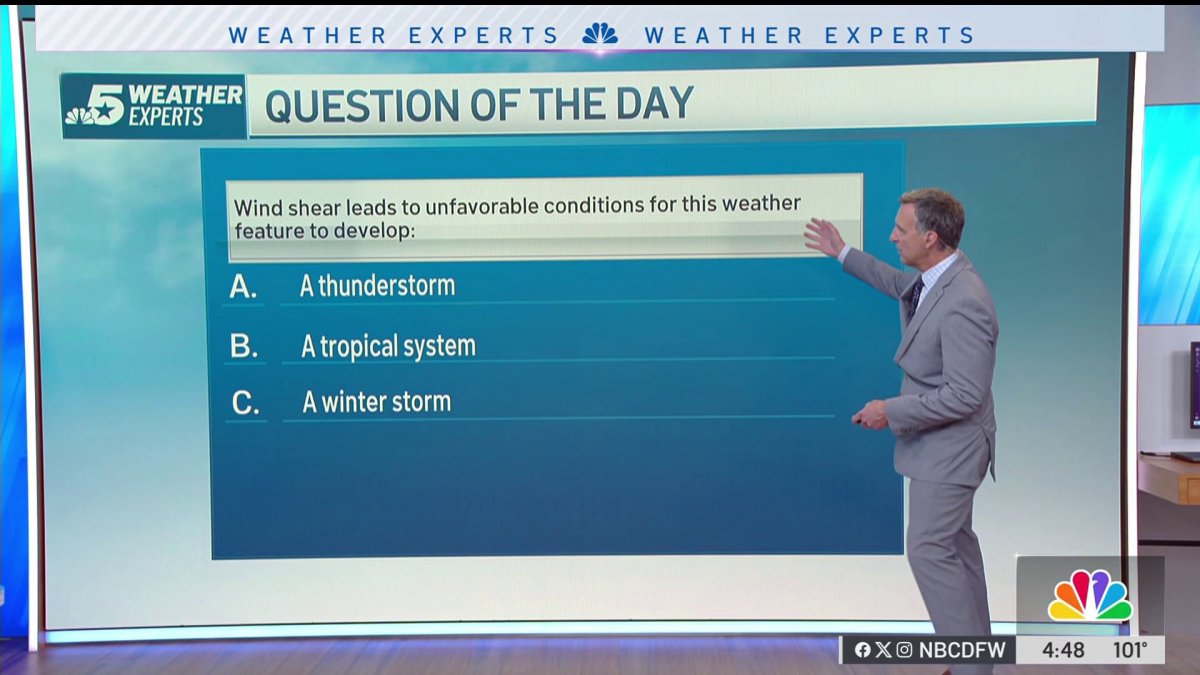 How does wind shear affect the weather? – NBC 5 Dallas-Fort Worth
