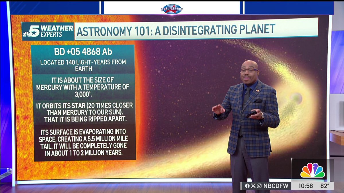 Astronomy 101: Did you know NASA found a planet that is ‘falling’ apart ...