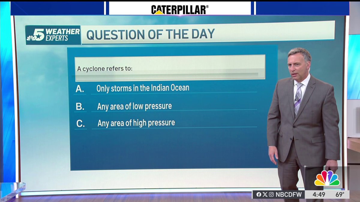 Weather Question: Cyclones – NBC 5 Dallas-Fort Worth