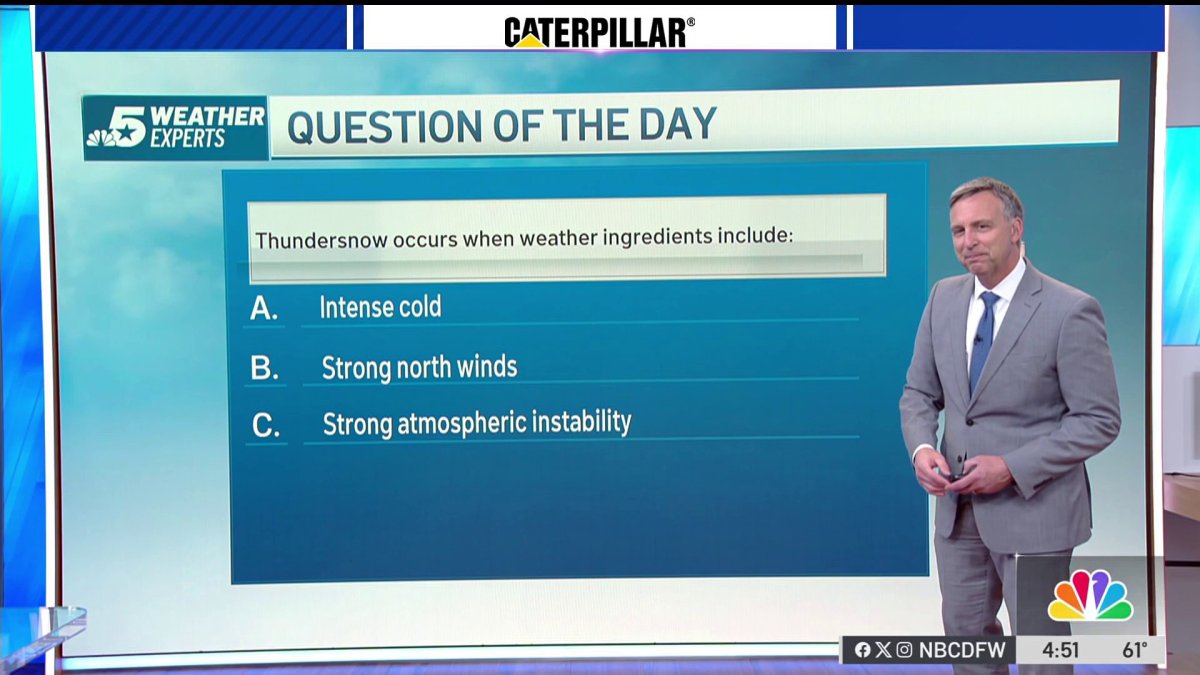 Weather Quiz: When does thundersnow occur? – NBC 5 Dallas-Fort Worth
