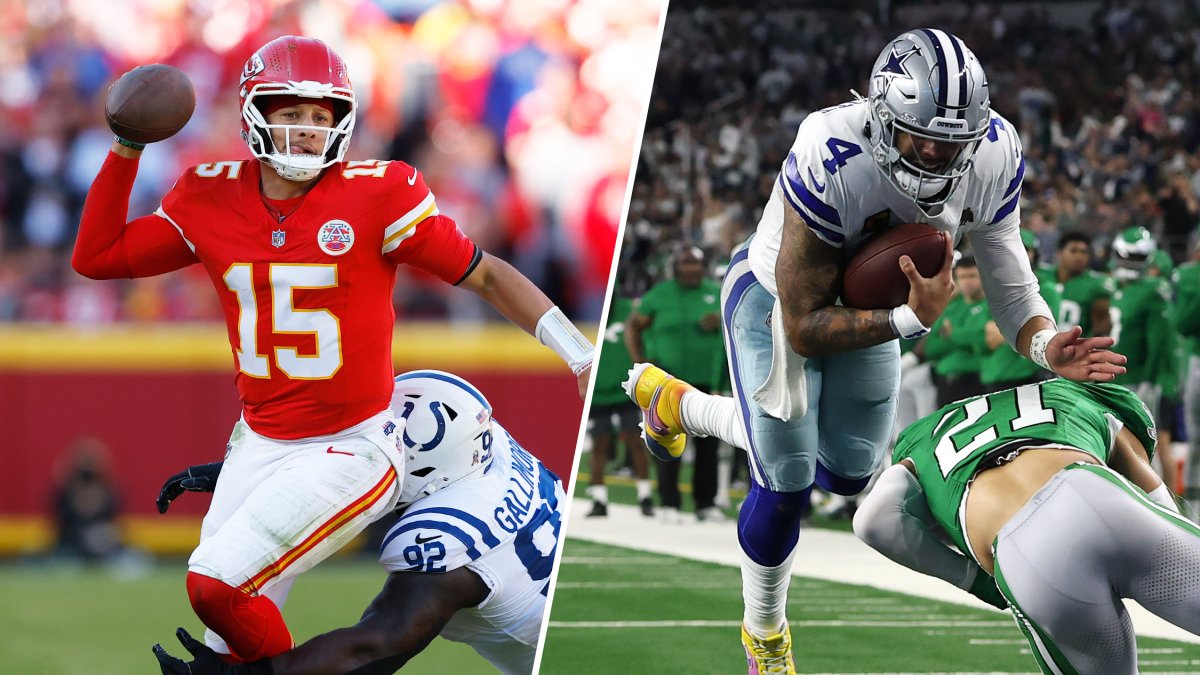 Mahomes returns to Texas to face Cowboys – NBC 5 Dallas-Fort Worth