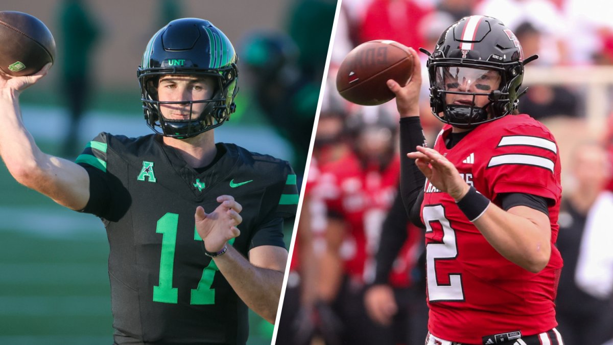 UNT breaks into AP Top 20 after another victory – NBC 5 Dallas-Fort Worth