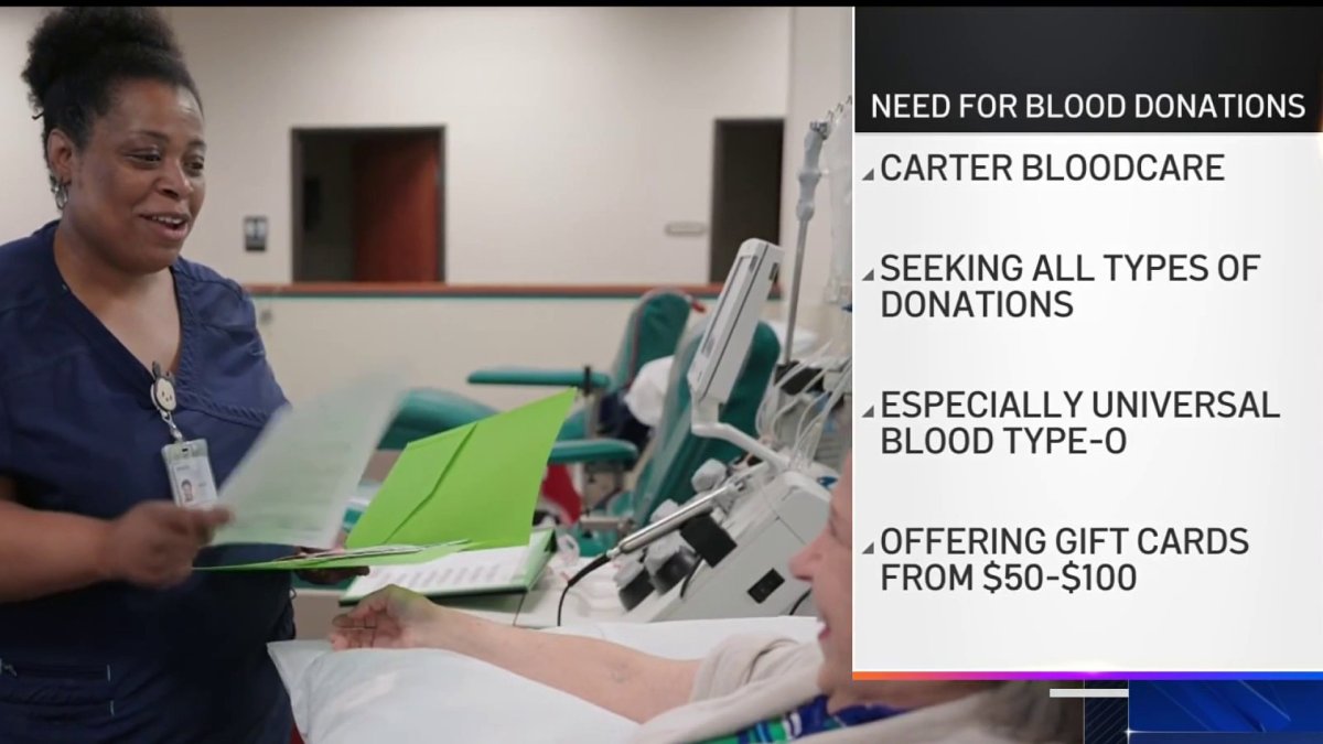 Carter Bloodcare in need of blood donations following winter storm ...
