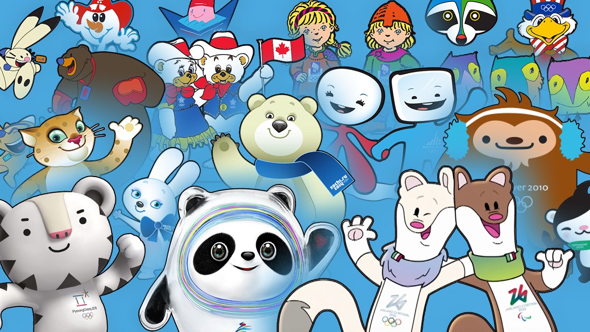 Which Winter Olympic mascot are you? Try our quiz! – NBC 5 Dallas-Fort ...