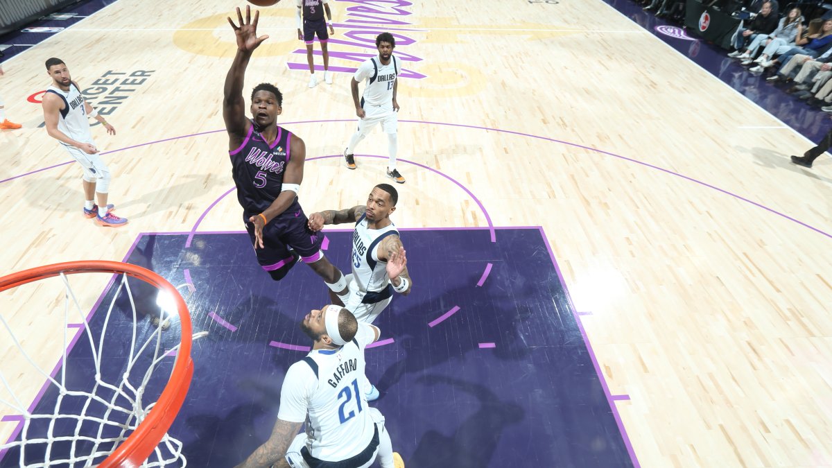 Edwards scores 40, Mavs lose 10th straight to Wolves – NBC 5 Dallas ...
