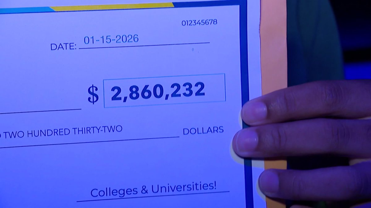 Forney ISD helps connect students with scholarships – NBC 5 Dallas-Fort ...