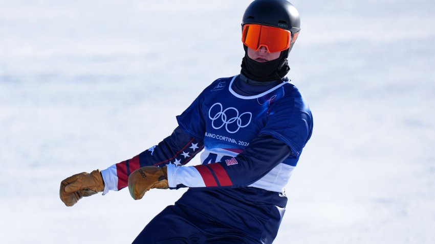 Sports Connection – NBC 5 Dallas-Fort Worth