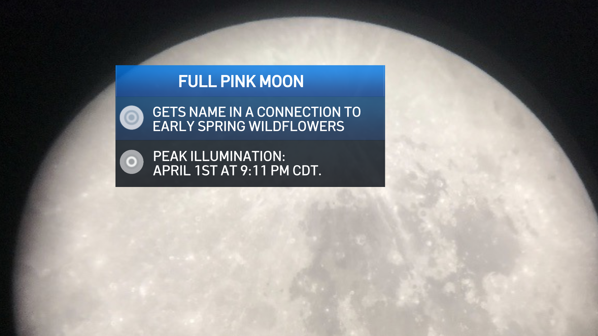 April 2026 astronomy in North Texas: What to see in the sky – NBC 5 ...