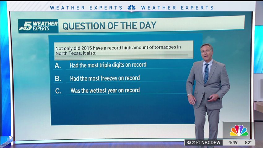 Dallas-Fort Worth weather forecast – NBC 5 DFW