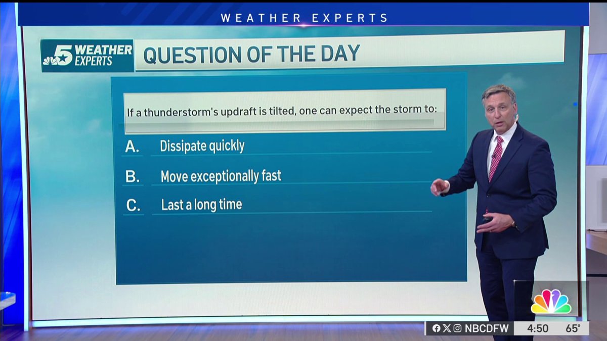 Weather Quiz: If a thunderstorm’s updraft is tilted, what can you ...
