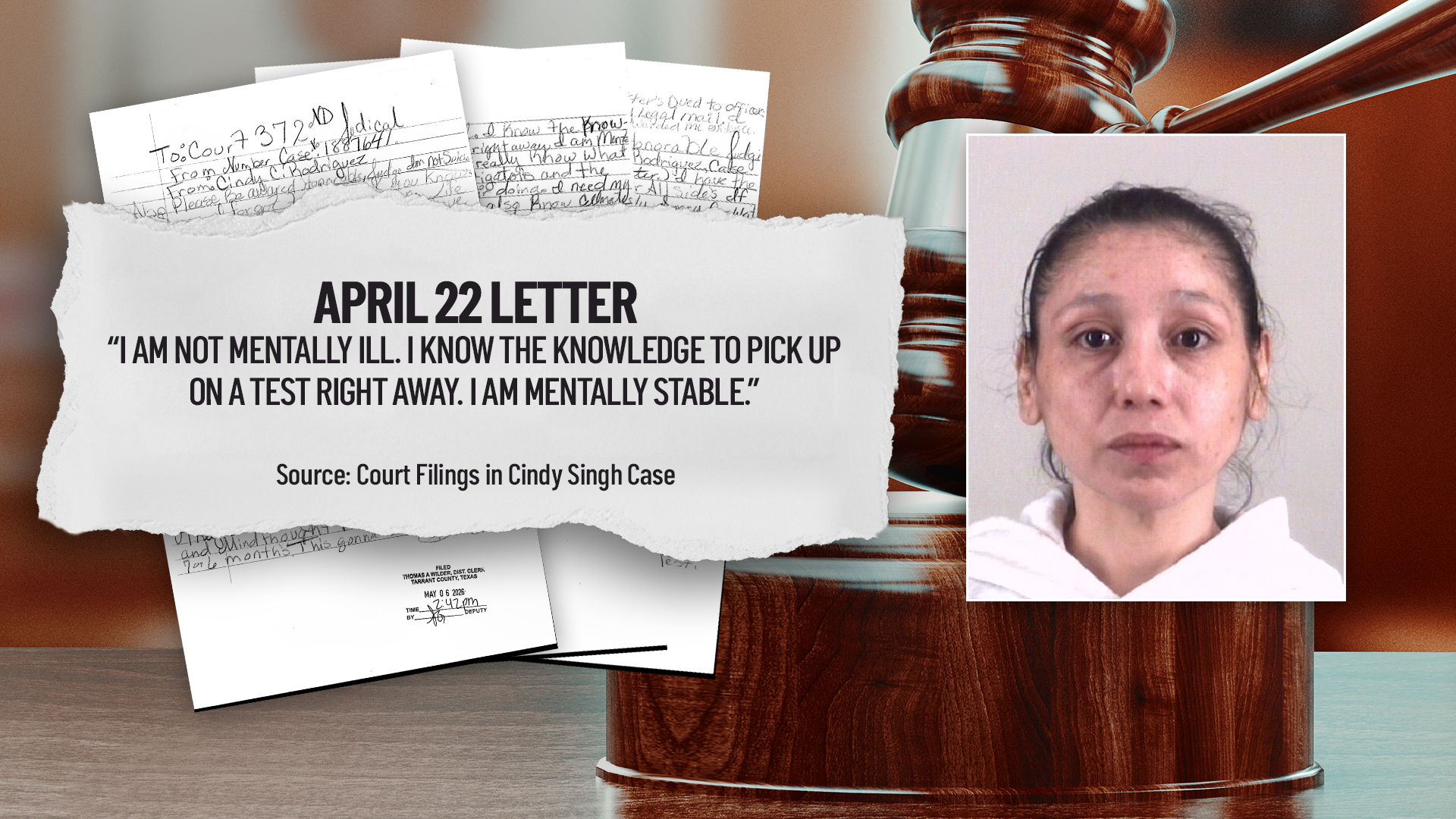 Noel Rodriguez-Alvarez case update after remains found – NBC 5 Dallas ...